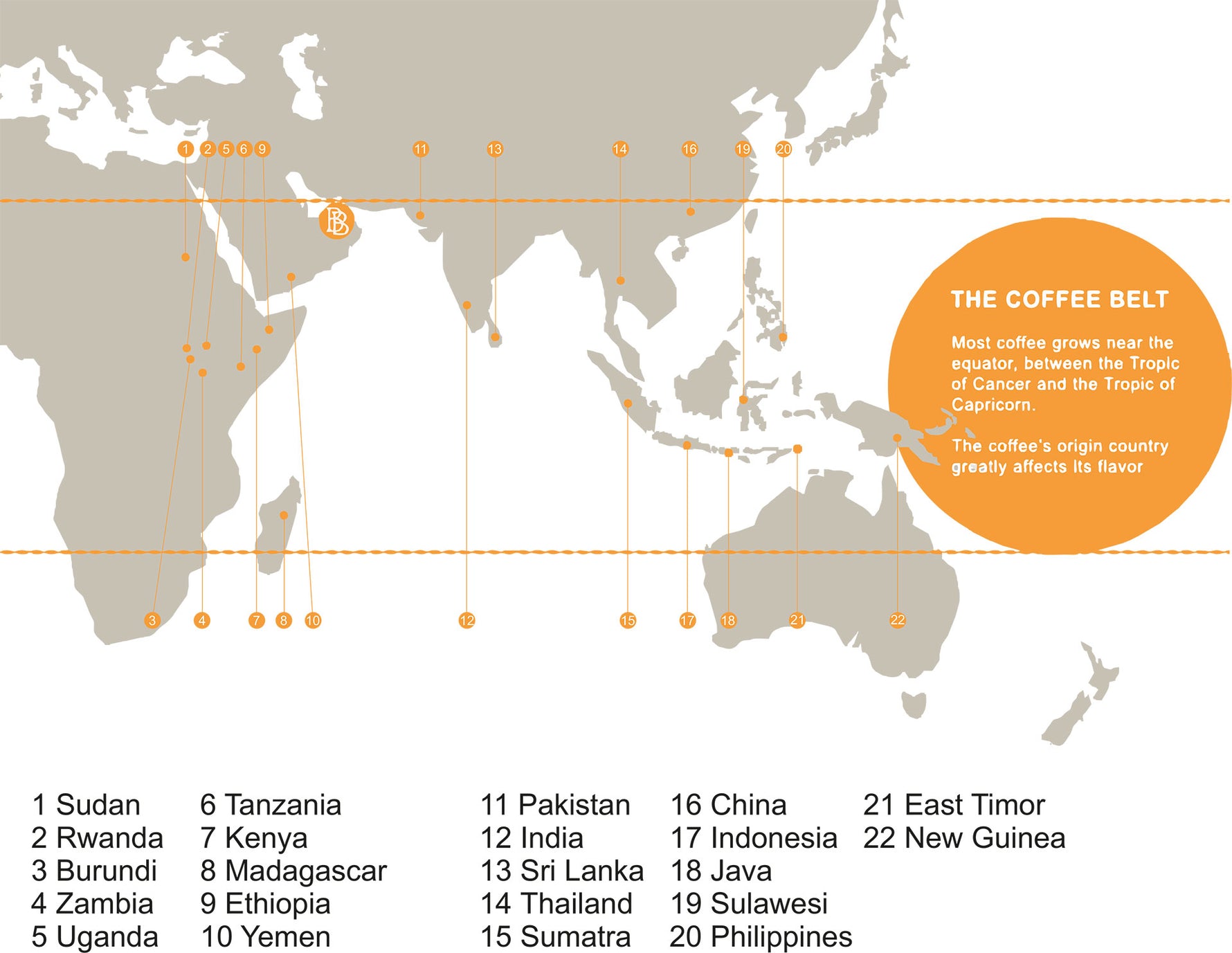 About Bebax Coffee – Bebaxshop